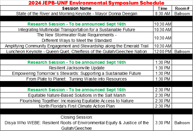 Jacksonville.gov - Environmental Symposium